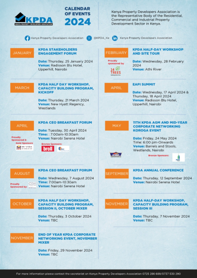 Kenya Property Developers Association – Development Brings Development